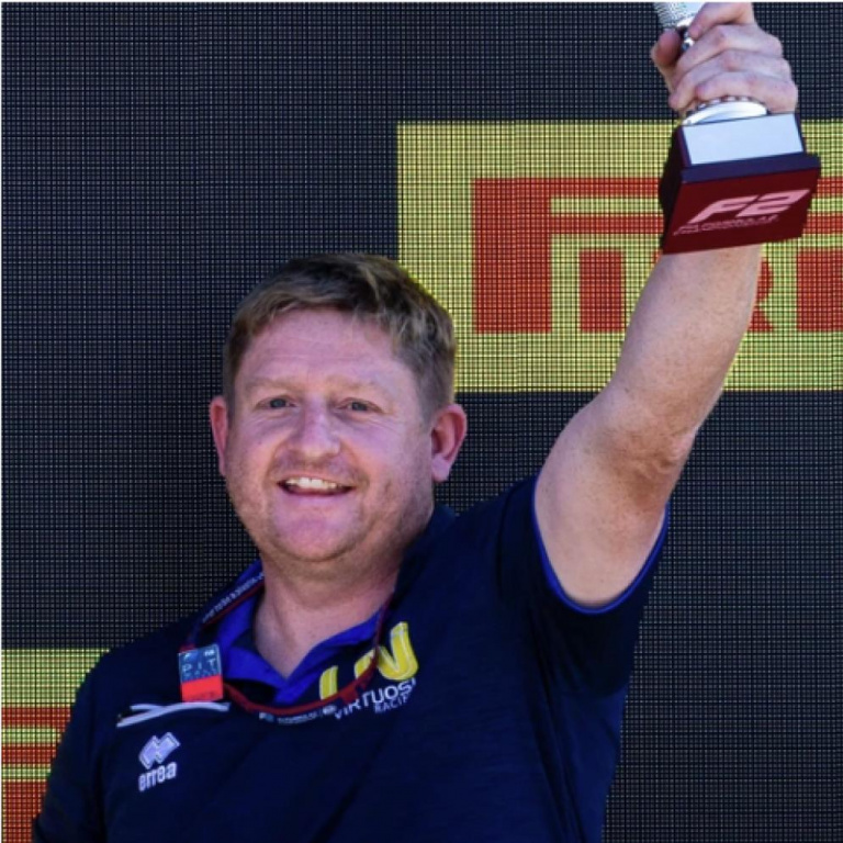 About | Invicta Racing